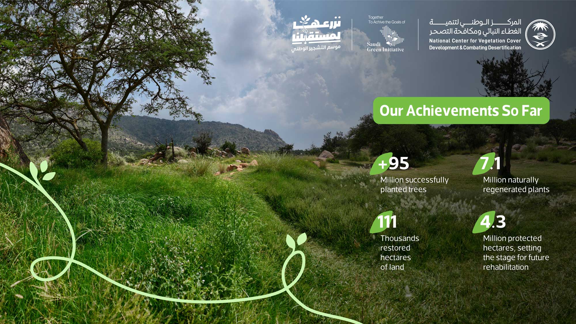 National Greening Season 2024